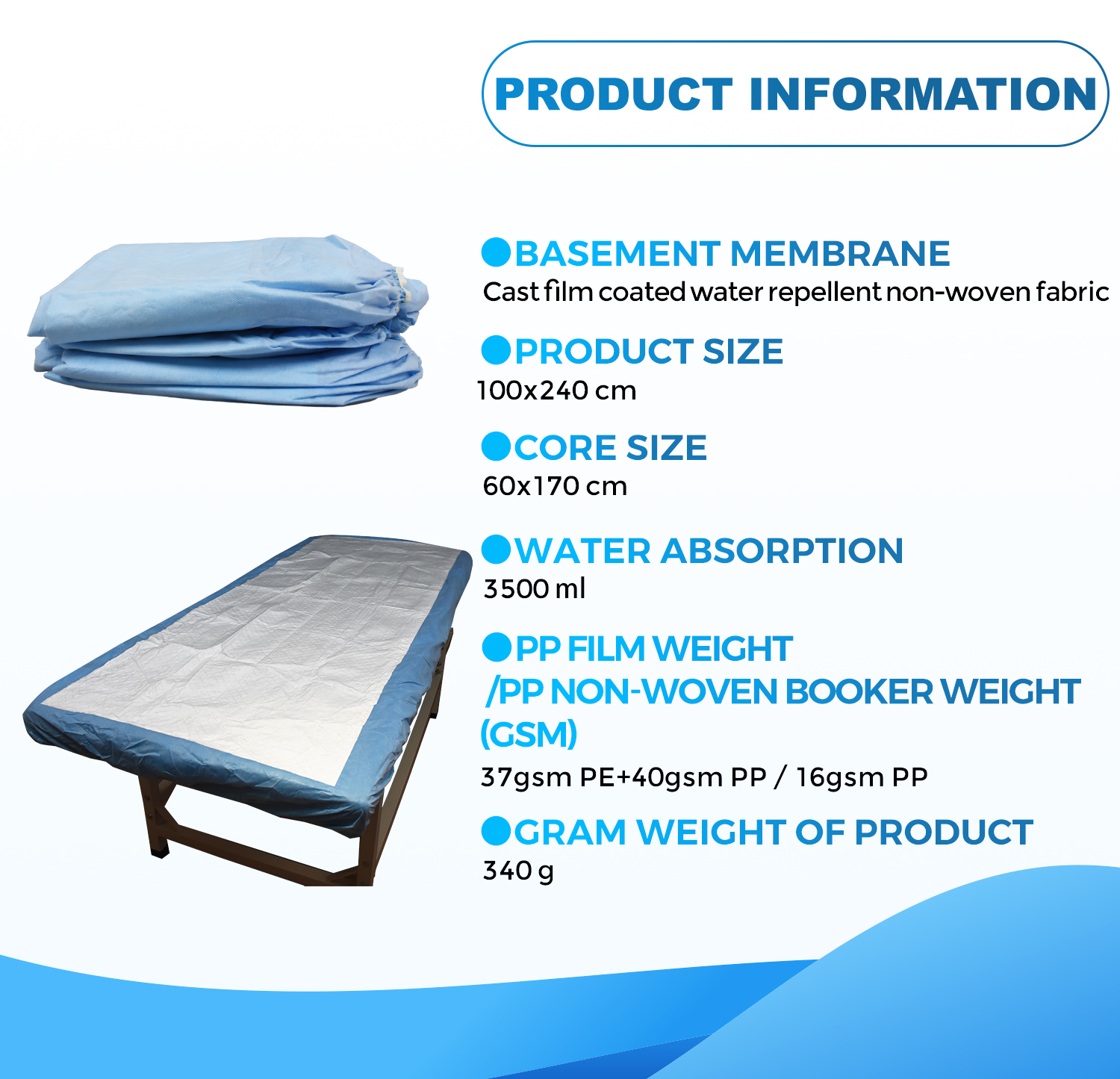 Surgical drape, Surgical pack, surgical gown Manufacturer & Supplier ...